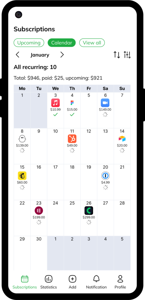 SaaS management and optimization platform | Key Subscriptions