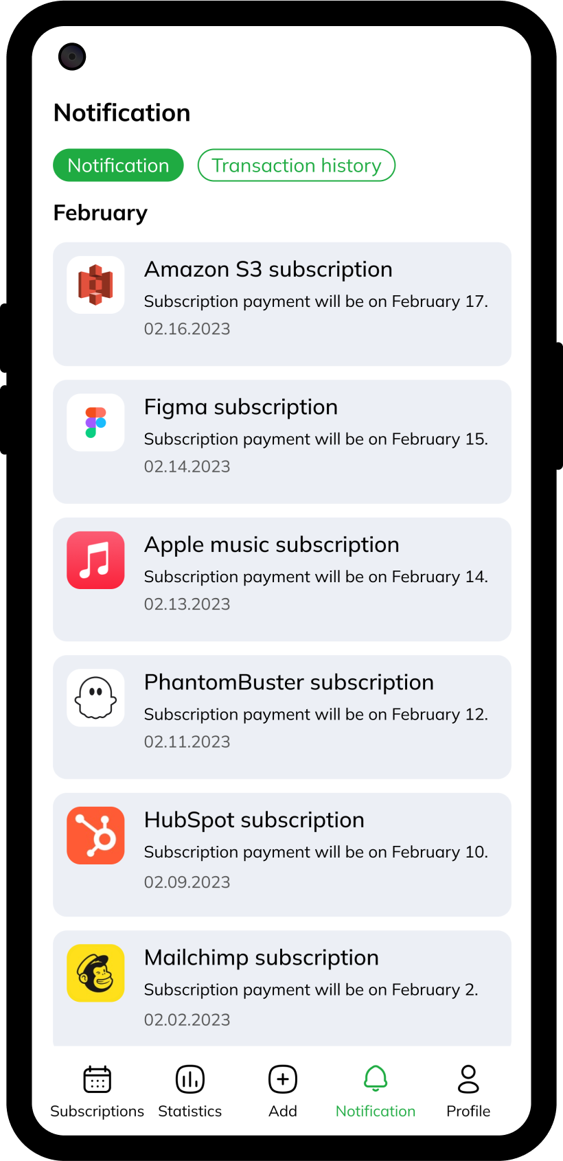 SaaS management and optimization platform | Key Subscriptions